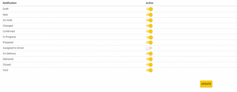 Configuring Push Settings - YumaPOS Support Portal